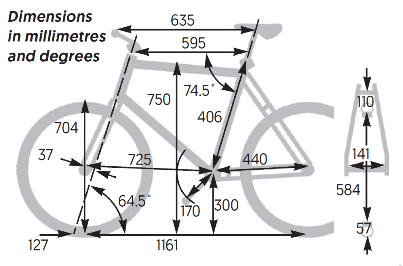 Bike test: Mountain bikes for teenagers | Cycling UK